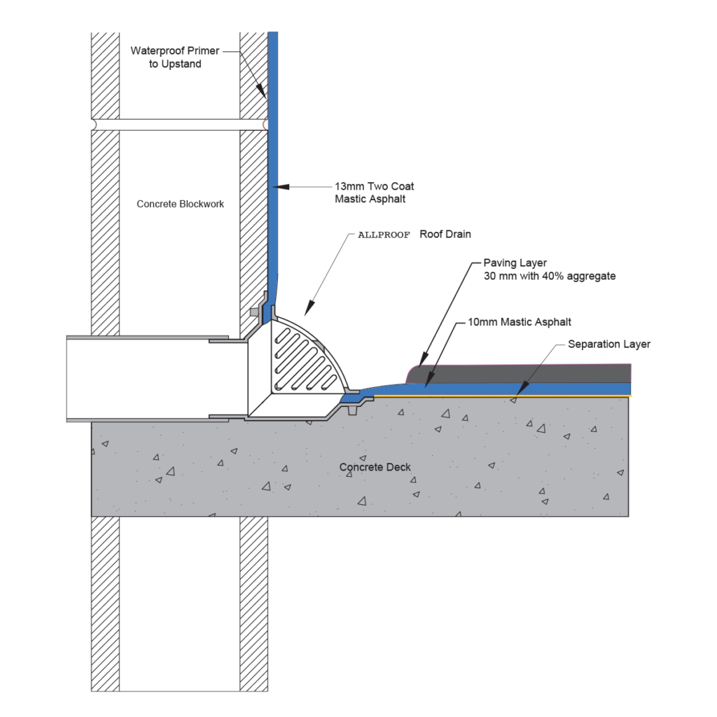 Neuchâtel Mastic Asphalt Carpark System - Neuchâtel Neuchâtel Mastic ...