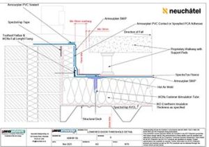 ASM-M-13b Mechanically Fastened Roofing Lowered Door Threshold Detail ...