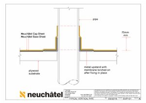 SVP-01 09-2016 A Typical Vertical Pipe - Neuchâtel